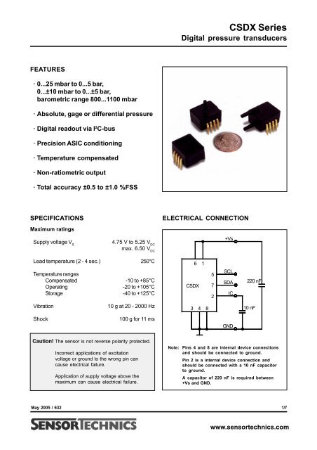 CSDX Series - Area SX srl