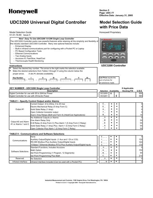 UDC3200 Universal Digital Controller Model ... - Thermo-Kinetics