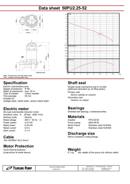 Data sheet 50PU2.25-52 - Consolidated Pumps