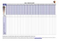 Blank Mood Chart (pdf) - Psychiatry 24X7