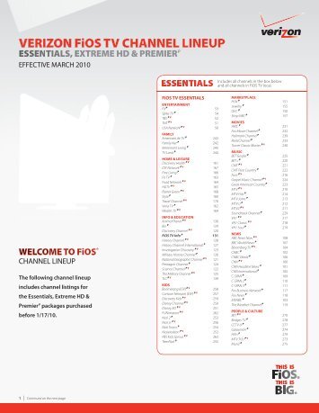 Integra Digital TV Cable Channel Lineup