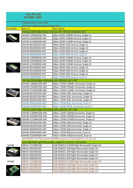 Full List of CoreSolid products, with pictures - ESIS
