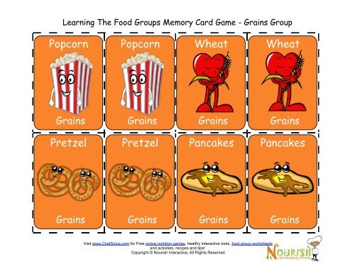 Learning The Food Groups