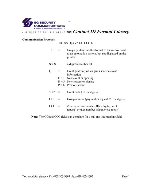 Contact ID Format Library - Alarms BC