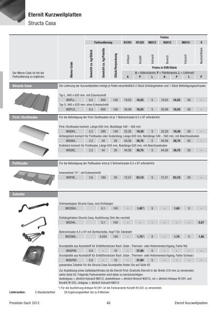 Eternit Fassadenplatten Preisliste