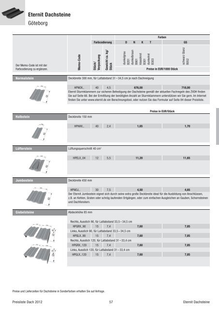 Eternit Fassadenplatten Preisliste