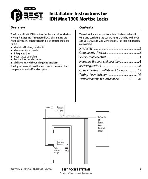 Installation Instructions for IDH Max 1300 Mortise Locks