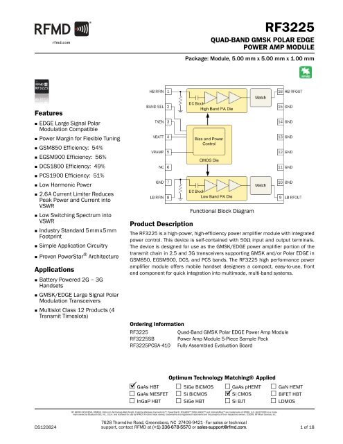 RF3225 - RF Micro Devices