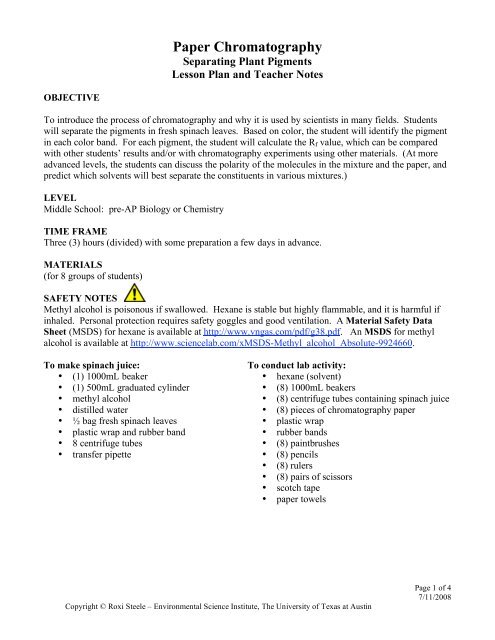 Chromatogram Of Spinach