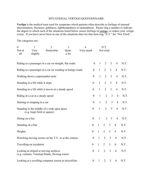 Dr. Pavlou's Situational Vertigo Questionnaire