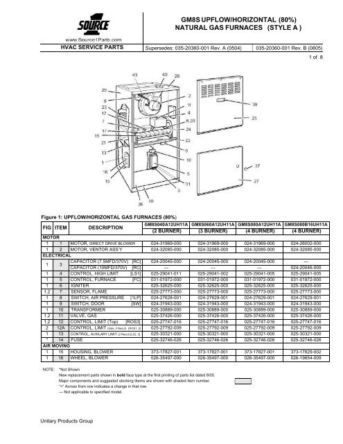 Coleman Furnace Parts Diagrams
