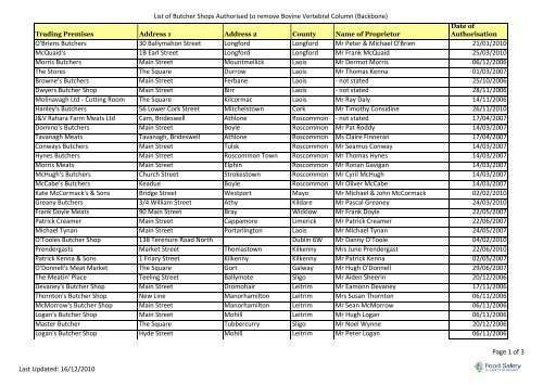 List of Butcher Shops Authorised to remove Bovine Vertebral Column