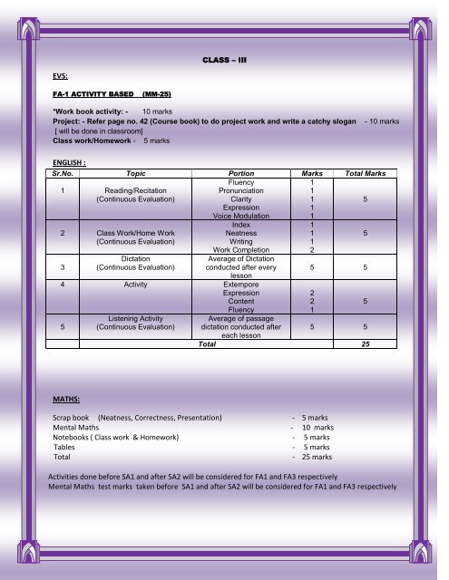 Class III - DPS Raipur