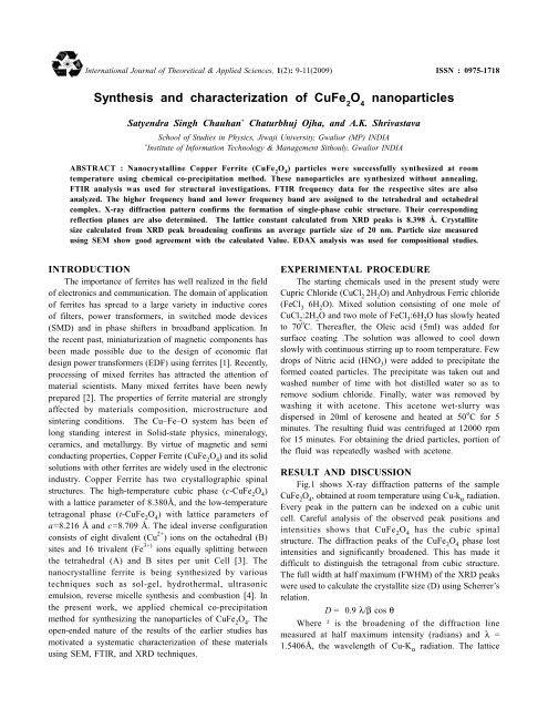 Synthesis and characterization of CuFe2O4 nanoparticles ...