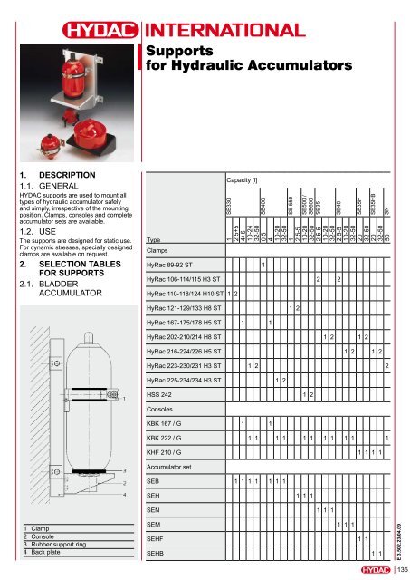 Hydac Supports for Hydraulic Accumulators - Hasmak.com.tr
