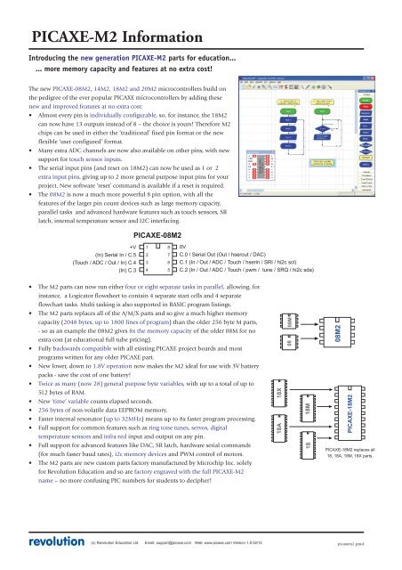 PICAXE-M2 Information