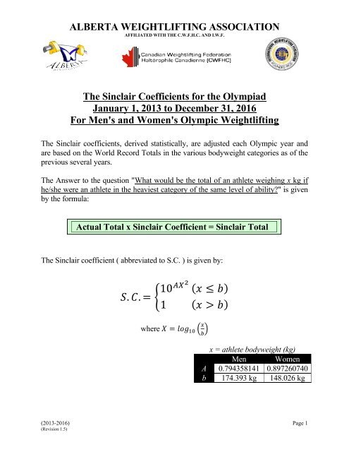 Sinclair Body Weight Formula - Masters' Weightlifting