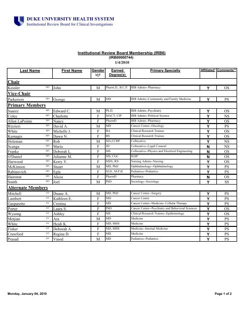 IRB Member List By Board - Institutional Review Board - Duke ...