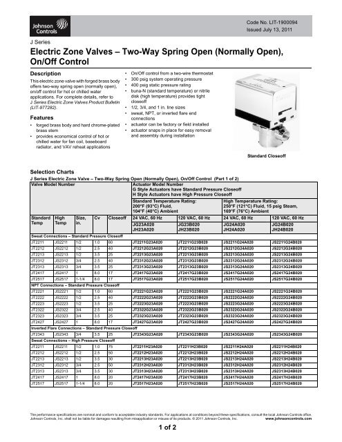 Electric Zone Valves - Johnson Controls - Johnson Controls Inc.