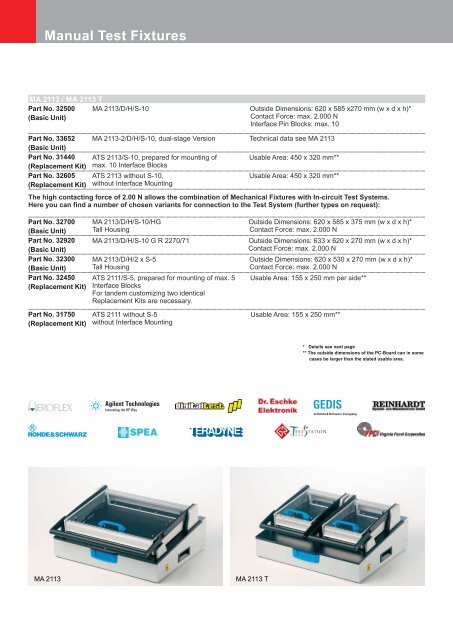 Manual Test Fixtures - Equip-Test