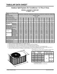 TABULAR DATA SHEET Outdoor Split System Air Conditioner 1.5 ...