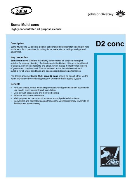 D2 conc - Western Hygiene
