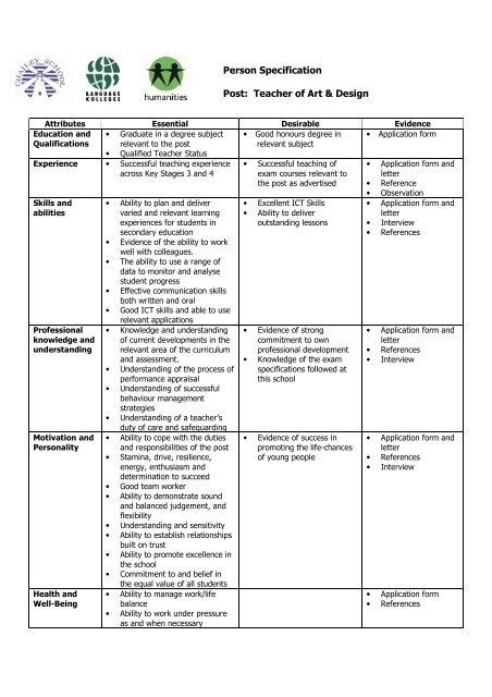Person Specification Post: Teacher of Art & Design - Chailey School...