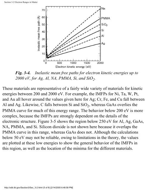 Section 3-2 Electron Rang