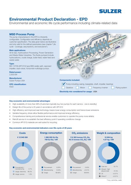 Msd Process Pump Sulzer
