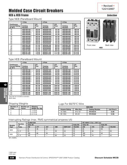 EB 125A Frame Panelboard Mounting 480V Breaker and ... - Siemens