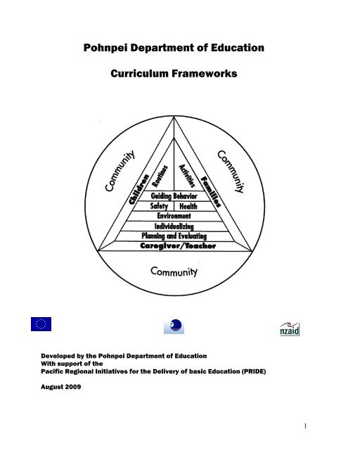 Pohnpei Department of Education Curriculum Frameworks - paddle