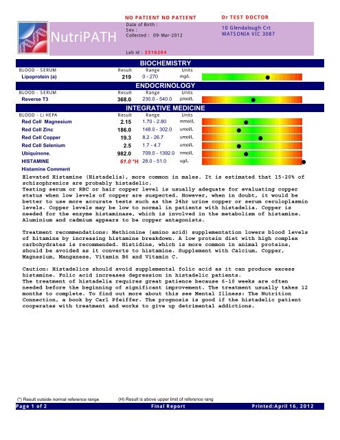 Sample Report Q10 - NutriPATH
