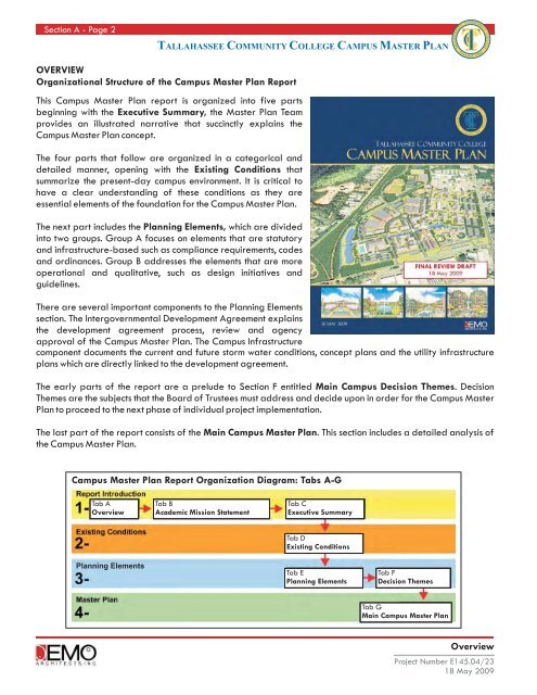 TALLAHASSEE COMMUNITY COL