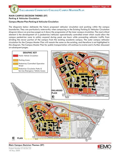 TALLAHASSEE COMMUNITY COL