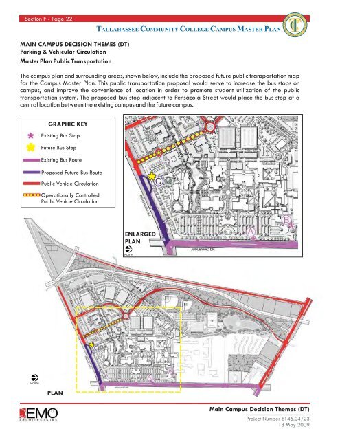 TALLAHASSEE COMMUNITY COL