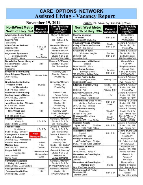 Vacancy assisted living - Care Options Network