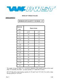 MAKE-UP TORQUE VALUES Tubing and Casing - VAM Services