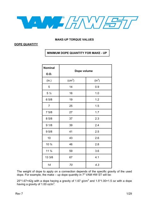Btc Make Up Torque - Mugeek Vidalondon