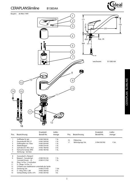Ersatzteilkatalog Küchenarmaturen - Ideal Standard