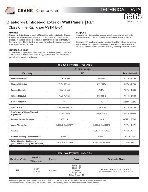 TECHNICAL DATA - Crane Composites
