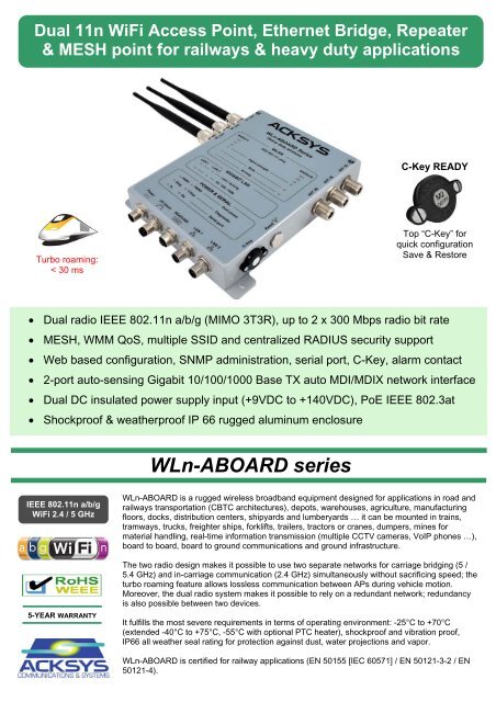 WLn-ABOARD series: Access Point, 2-port Gigabit ... - ACKSYS