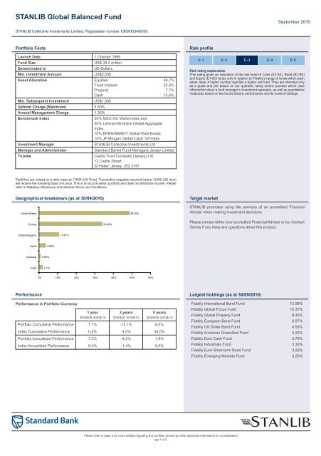STANLIB Global Balanced Fund
