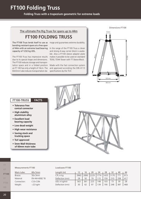 FT100 Folding Truss