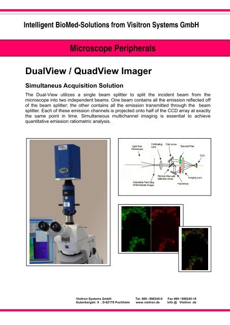 Microscope Peripherals DualView / QuadView Imager - Visitron ...