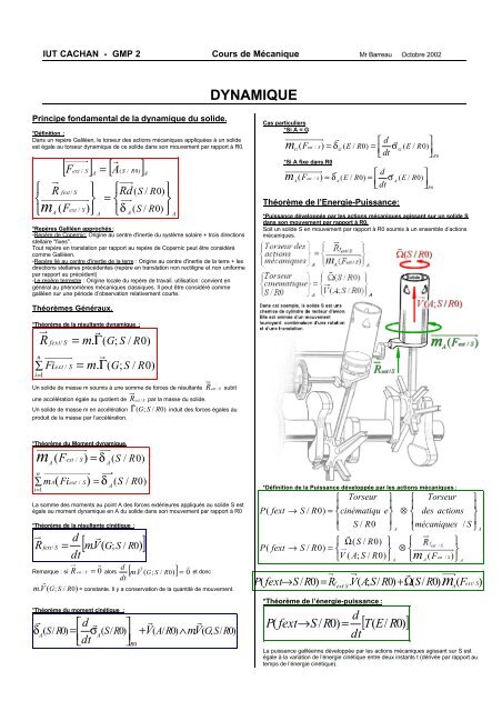 Principe Fondamental de la dynamique