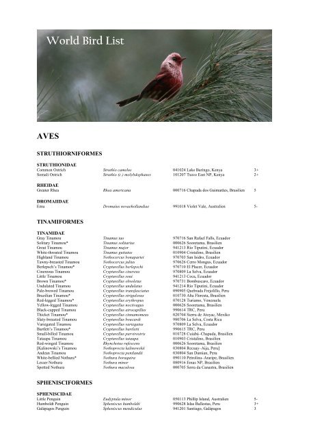 World Bird List feb 2012