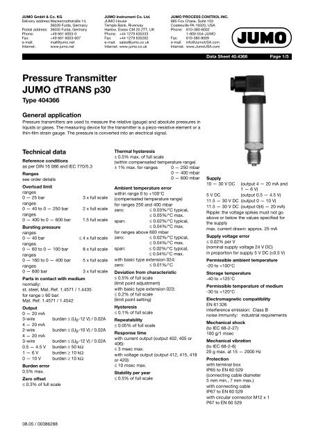 Pressure Transmitter JUMO dTRANS p30