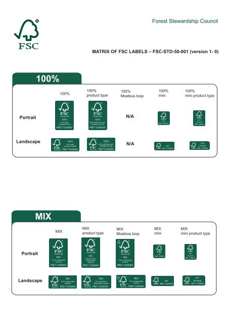 FSC label matrix - Rainforest Alliance