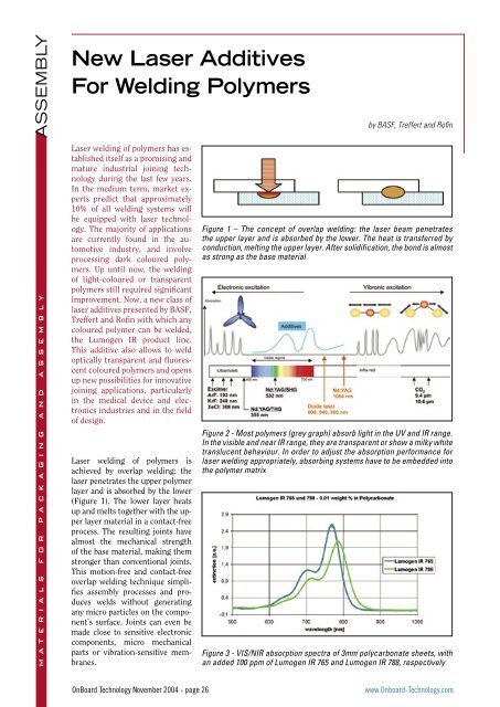 New Laser Additives For Welding Polymers - OnBoard Technology