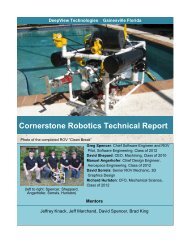 SAMPLE PRE-DIVE CHECKLIST I. ROV A. Vehicle Inspection